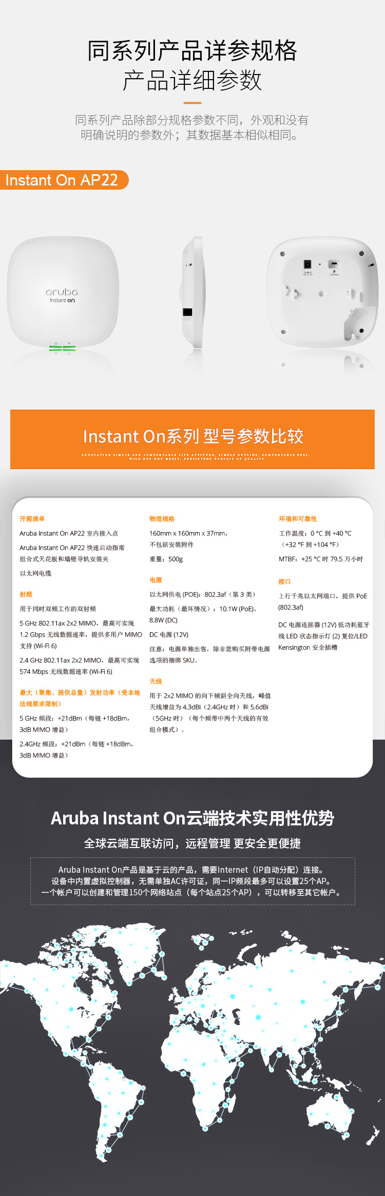 安移通（ARUBA） Instant On AP22(R4W02A)千兆双频2MIMO高端WIFI-阿里巴巴