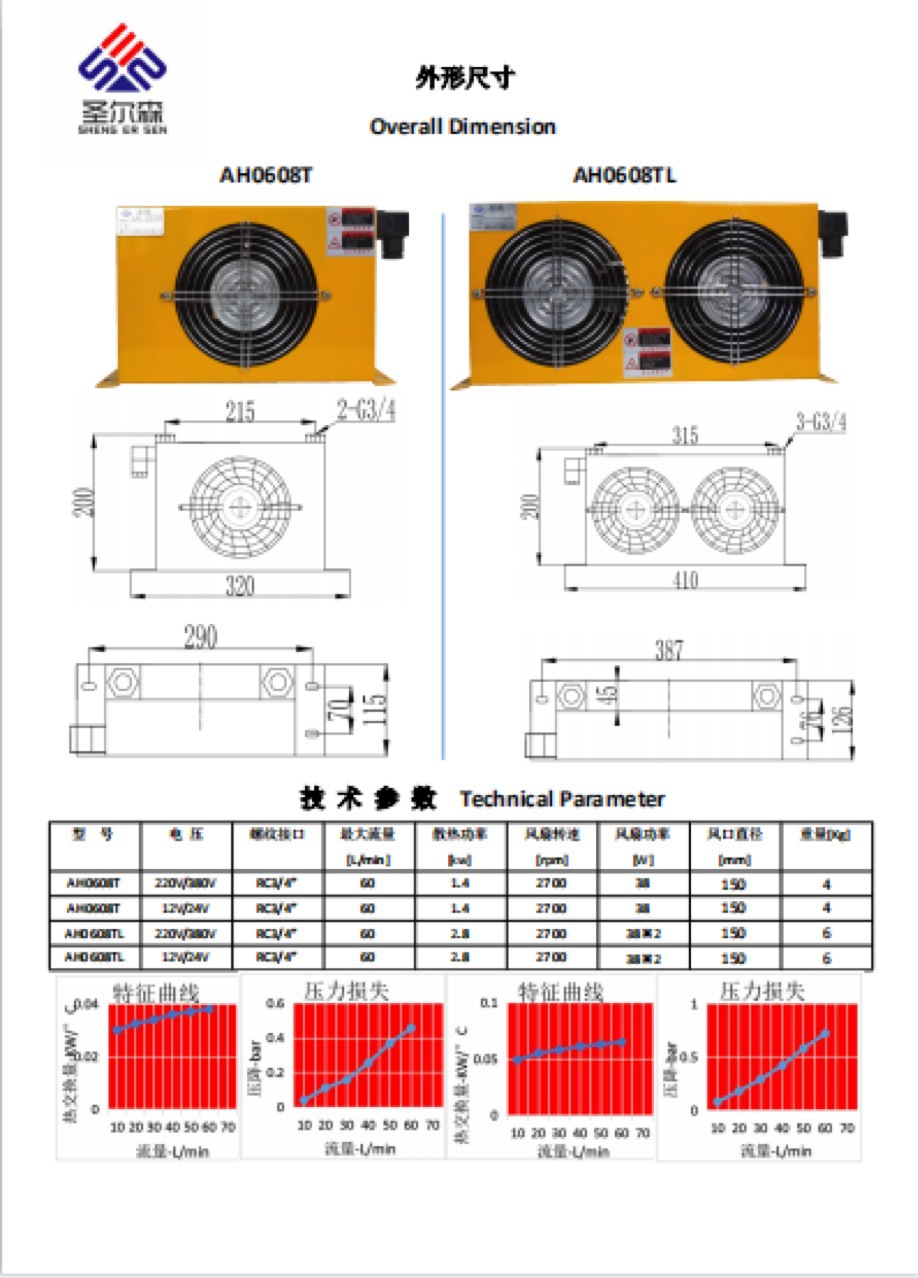 圣尔森AH0608T-CA 液压风冷散热器 液压油散热器 机床液压散热器-阿里巴巴