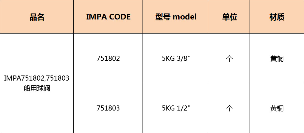 黄铜球阀 IMPA 751802 751803 船舶物料供应 船用 黄铜球阀-阿里巴巴