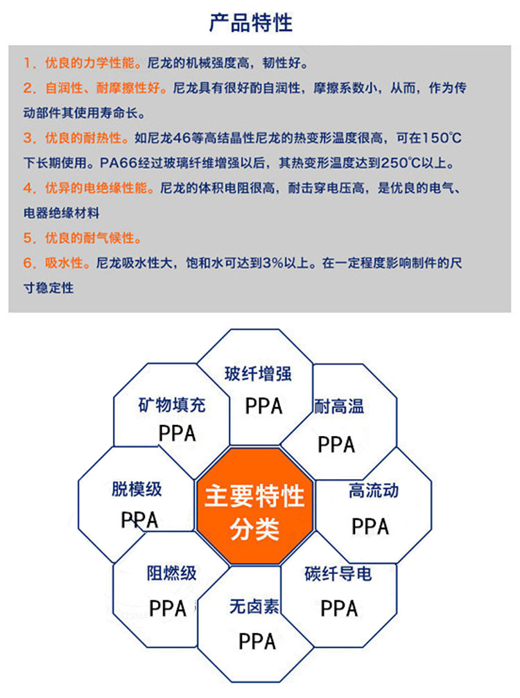 美国杜邦PPA HTNFR52G30NH BK337 30%玻纤增强无卤阻燃级高温尼龙-阿里巴巴
