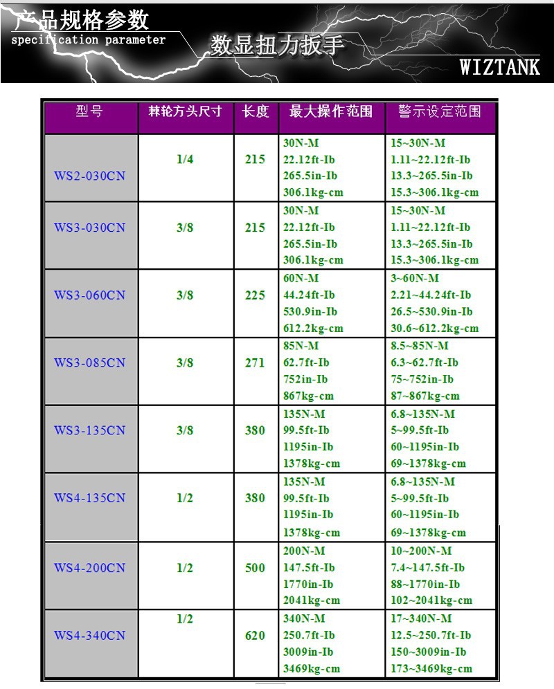 台湾WIZTANK原厂直销WS系列数显扭力扳手短柄数显扭矩扳手公斤扳-阿里巴巴