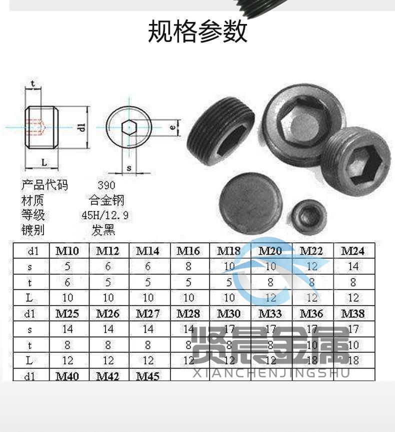 碳钢外四方堵头 管堵油塞R，RC1/8 1/4 3/8 1/2 3/4 1寸 闷头螺塞-阿里巴巴