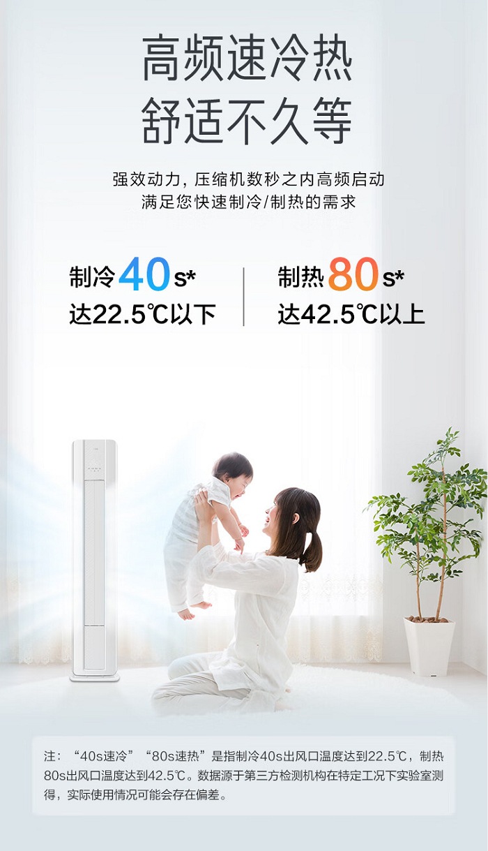 美的KFR-72LW/G3-1新一级能效3匹G3系列变频冷暖壁挂式空调圆柜机-阿里巴巴