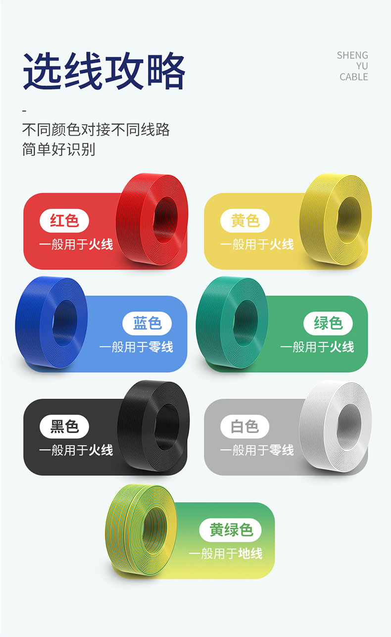 ZC-BVV 1*1.5 2.5 4 6平方双塑电线 聚氯乙烯绝缘护套线 单芯电缆-阿里巴巴