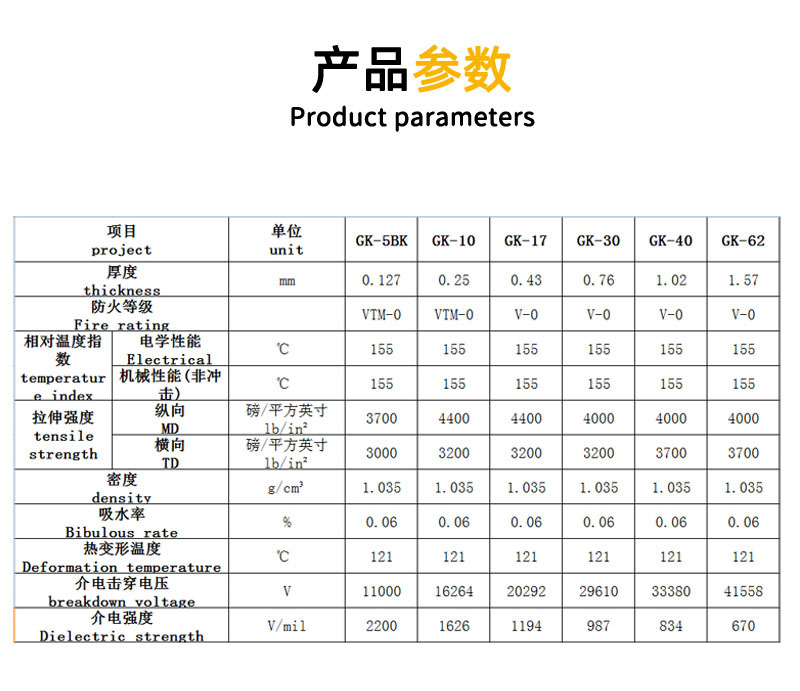 大尺寸绝缘纸PP麦拉片formex阻燃机柜绝缘垫片gk-17gk-10绝缘片-阿里巴巴