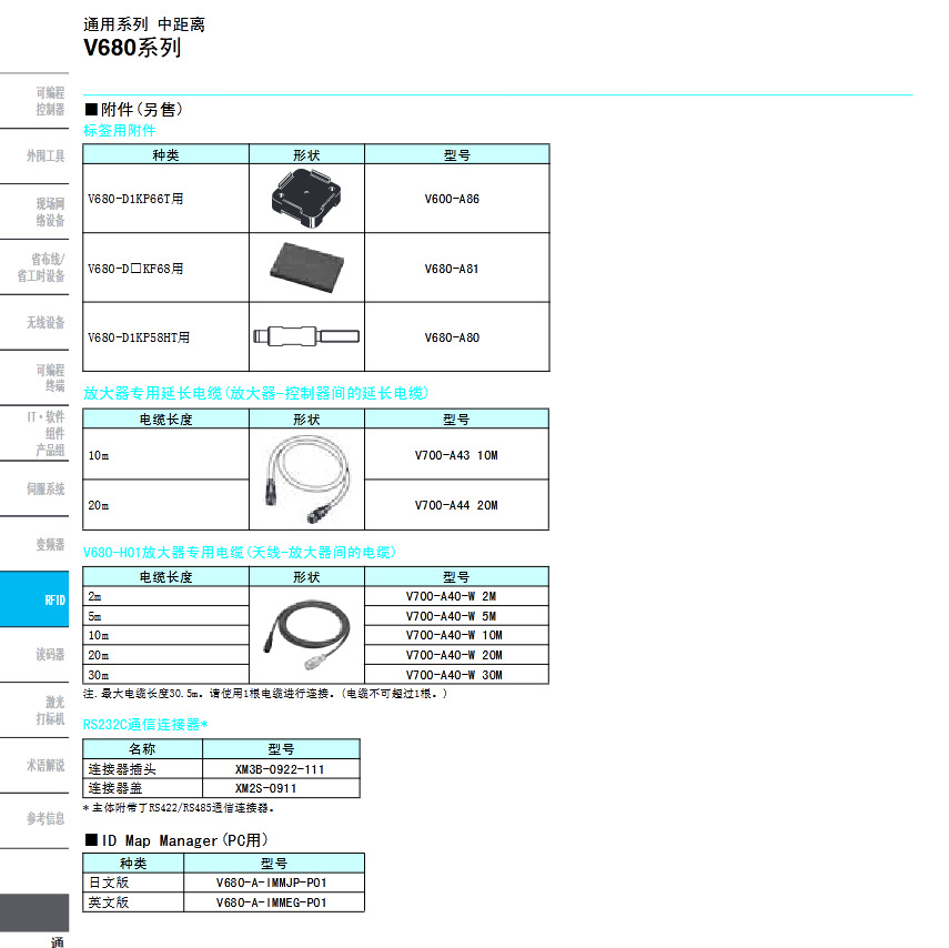 欧姆龙RFID读码器V680-A60/V680-D1KP66MT/V680-HAM91/V680-CHUD-阿里巴巴