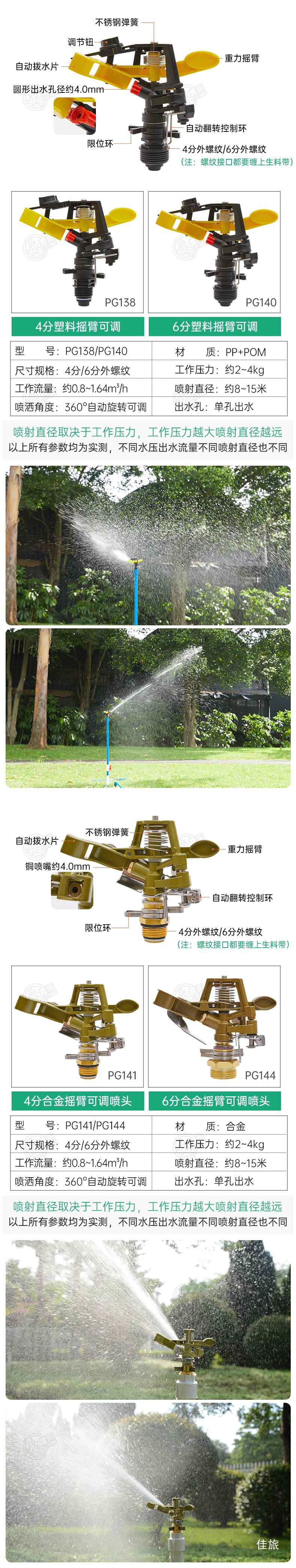 360度旋转摇臂喷头喷枪农业农用灌溉喷水草坪园林浇水自动喷灌-阿里巴巴