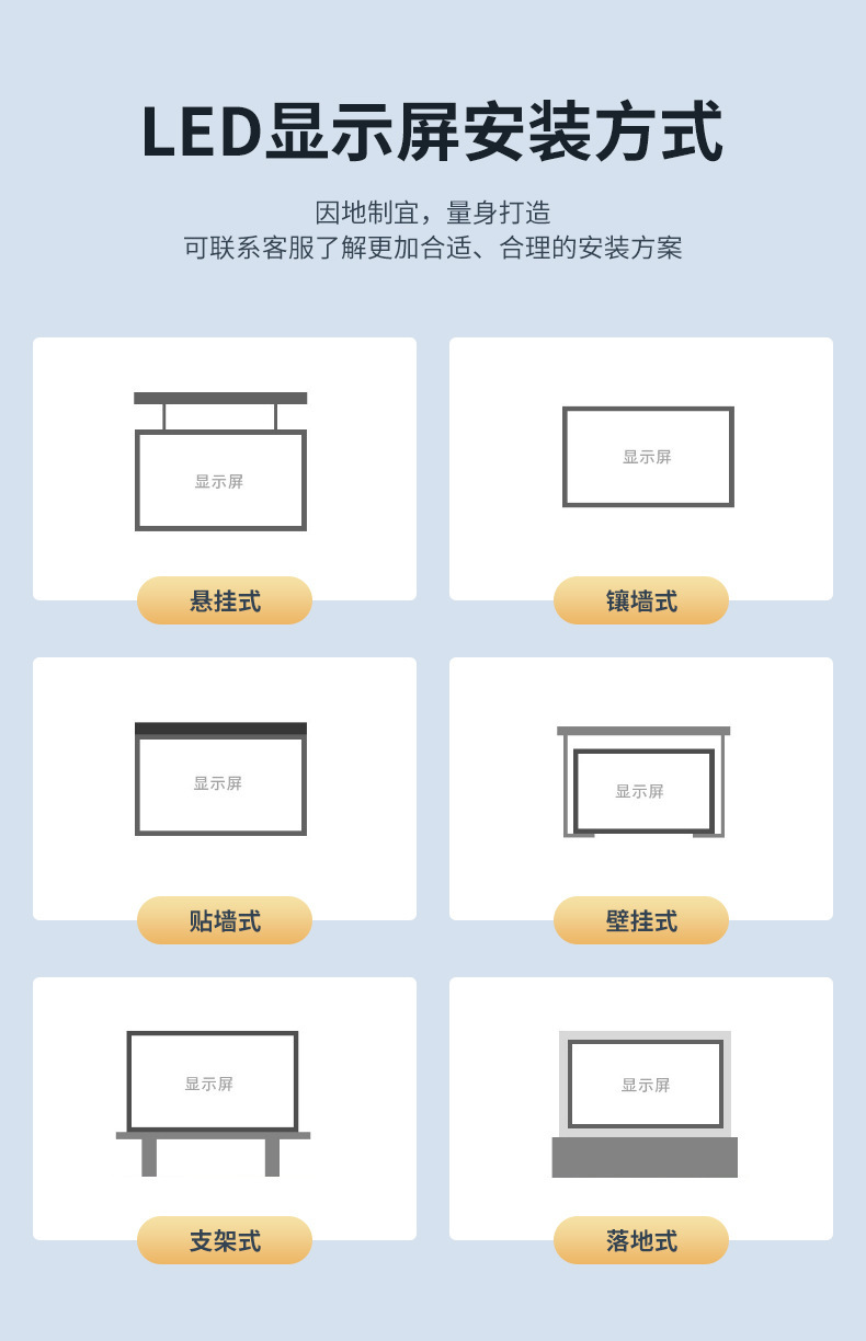 诺瓦DH3208接收卡小间距全彩LED显示屏电子屏广告屏幕视频控制卡-阿里巴巴