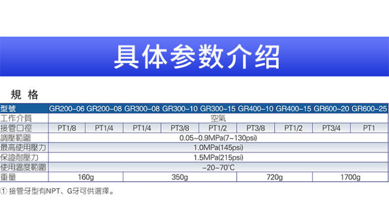 Airtac正品亚德客气动调压阀GR200-08/GR30010/GR40015/600调节阀-阿里巴巴