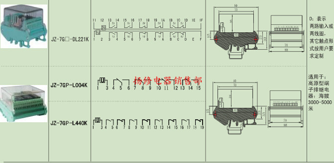 JZ-7GJ-L400K JZ-7GY-L400K中间继电器JZ-7GP-L400K导轨继电器-阿里巴巴