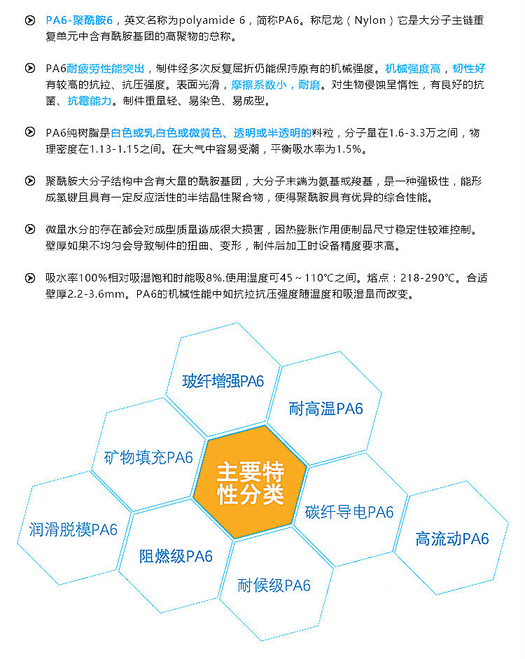 PA6 德国巴斯夫 B30S/B35Z 高流动易脱模快速固化汽车部件家注塑-阿里巴巴