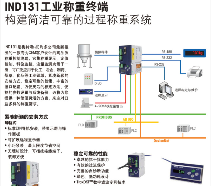 梅特勒-托利多IND131/331称重显示控制器XK3141 防尘式导轨式-阿里巴巴