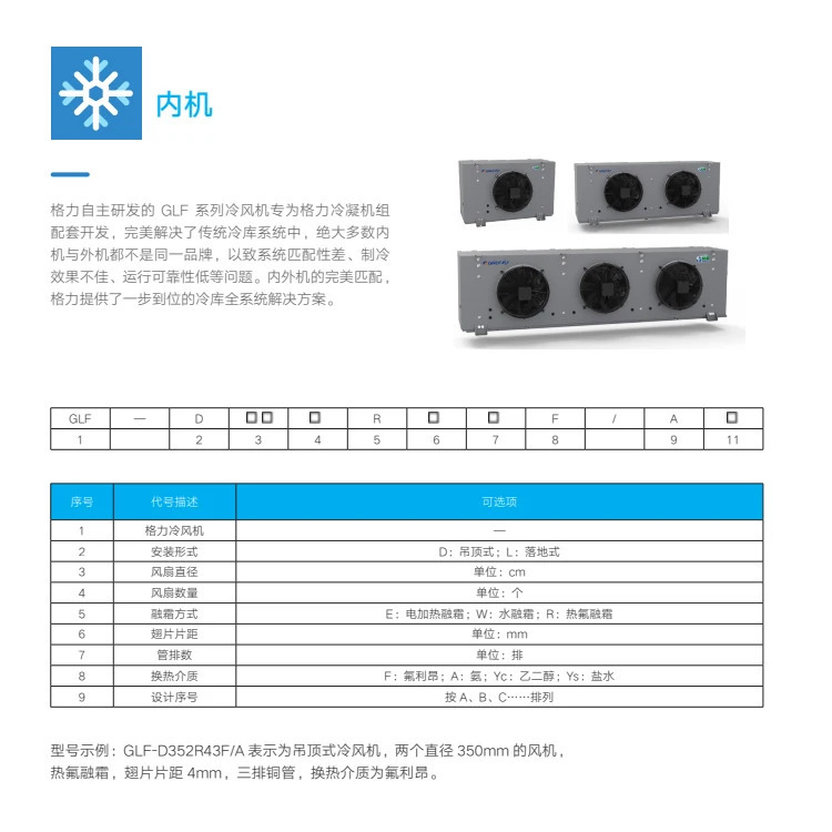 格力冷库空调集成式智能热氟融霜制冷机组GNJ-QFT3CG/NaRD-阿里巴巴