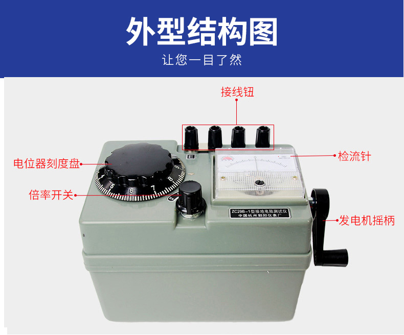 摇表ZC25-3X500V4X/1000V绝缘电阻测试仪电阻表兆欧表指针式-阿里巴巴