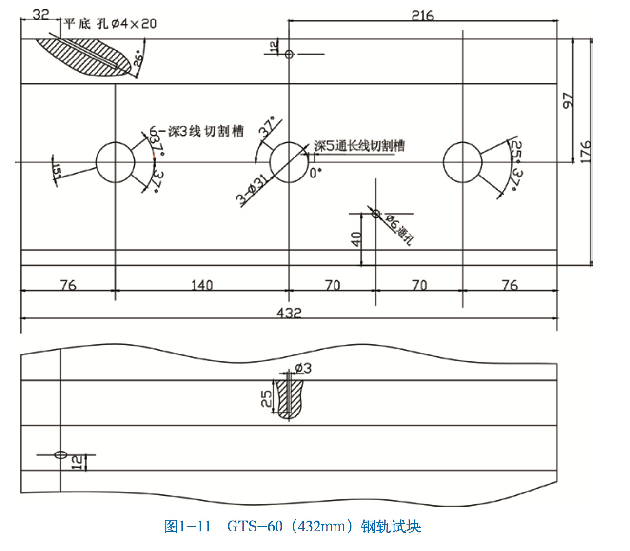 GTS-60系列试块GTS-60C长432mm1400mm1800mm铁路钢轨对比试块-阿里巴巴