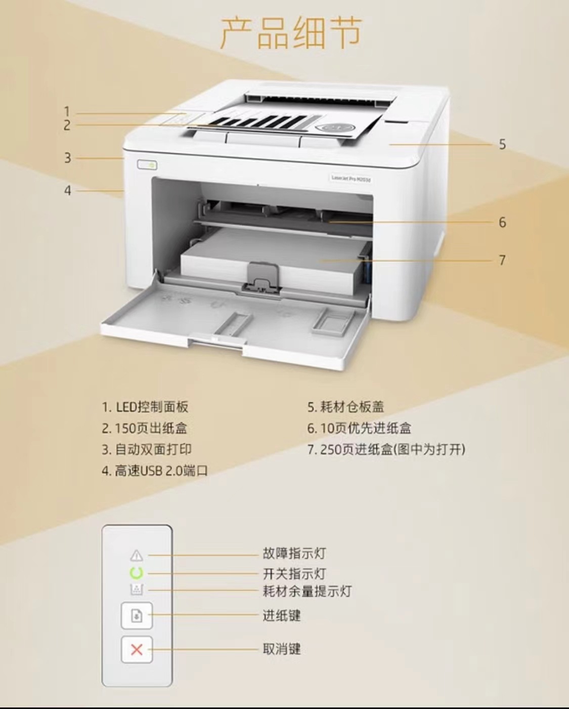 惠普HP M203d 203dn 203dw 208dw黑白激光打印机 自动双面打印 A4-阿里巴巴