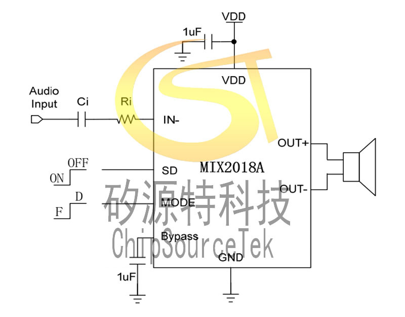 MIX2018A是一款高效率、无滤波器5W单声道 F类音频放大器-阿里巴巴