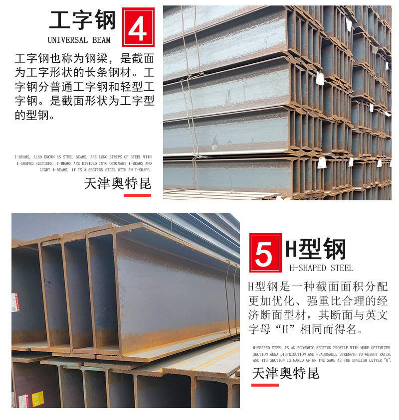建筑用Q235B Q355B工字型钢Q355D镀锌工字钢 现货供应-阿里巴巴