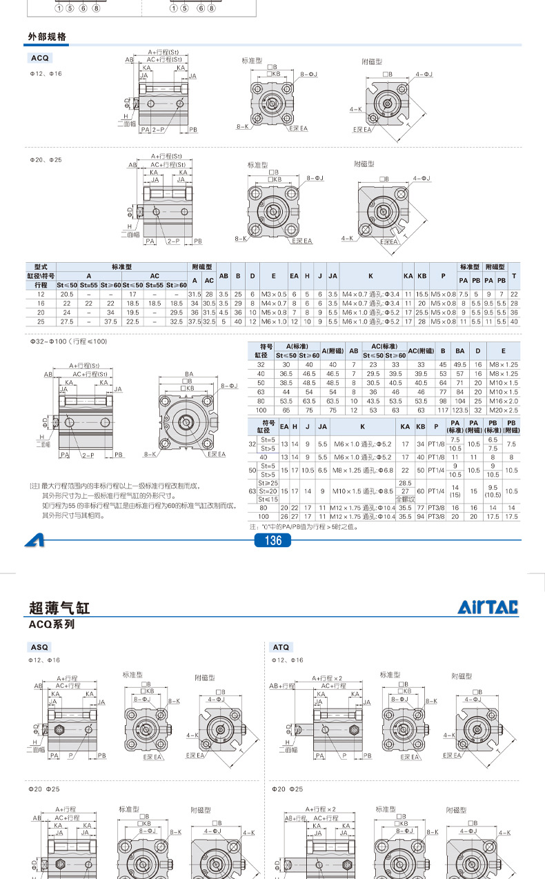 AIRTAC 亚德客ACQ超薄气缸ACQ80/100X125/150/175/200/250/300 SB-阿里巴巴