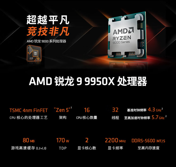 AMD锐龙 R9 9950X处理器台式机电脑CPU盒装适用b650x670主板AM5-阿里巴巴
