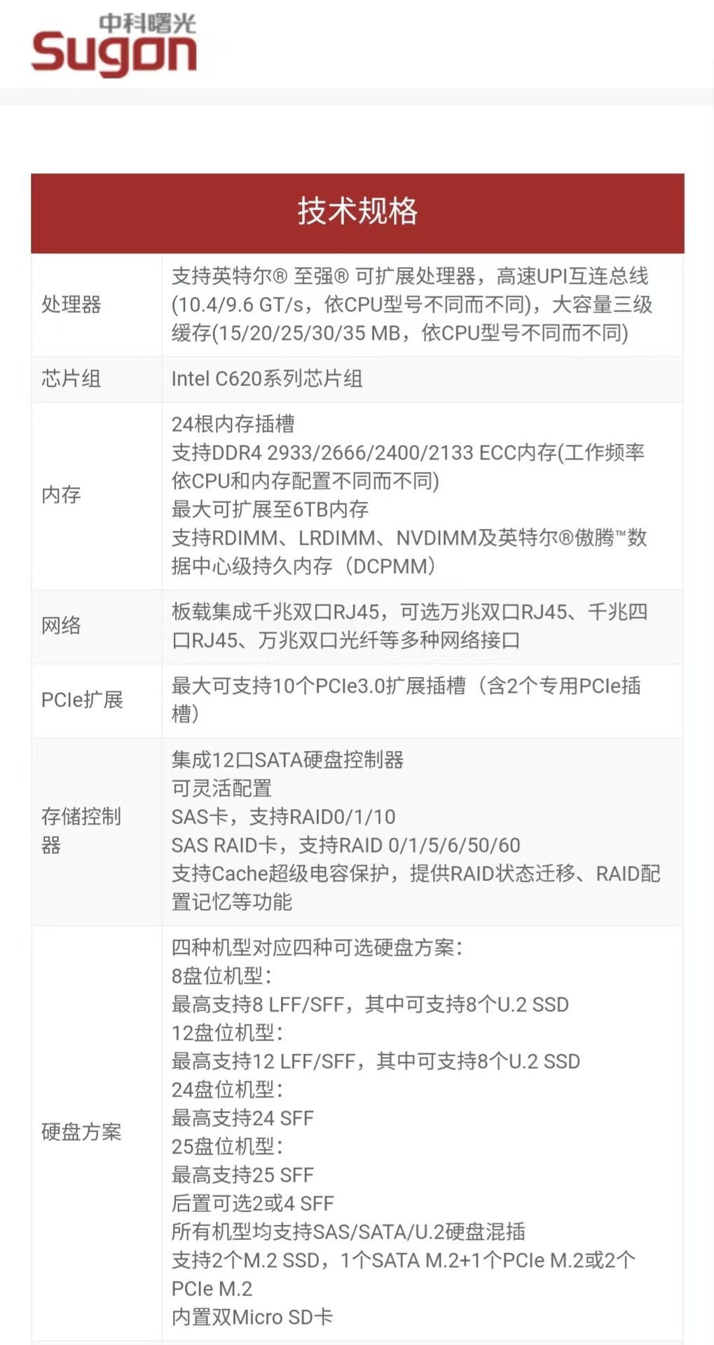 中科曙光I620-G30高性能低功耗大容量存储节点2U双路机架式服务器-阿里巴巴