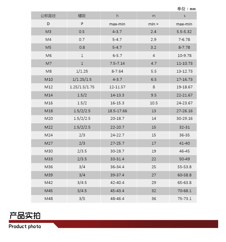 防松螺母 镀锌锁紧螺帽 尼龙防松螺母 防滑锁紧螺帽GB889-阿里巴巴