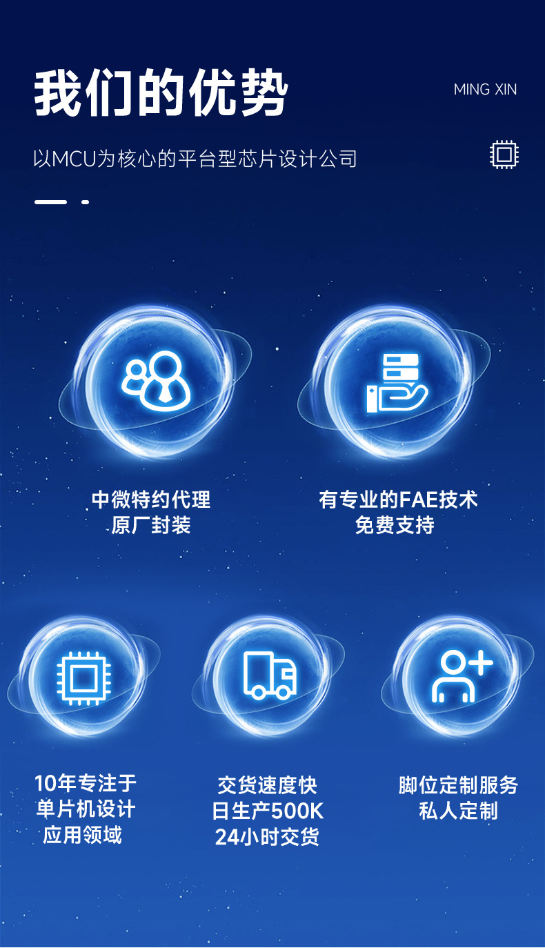 中微烧录器CMS-WRITER8 LITE现货单片机离线烧录国产芯片编程器-阿里巴巴