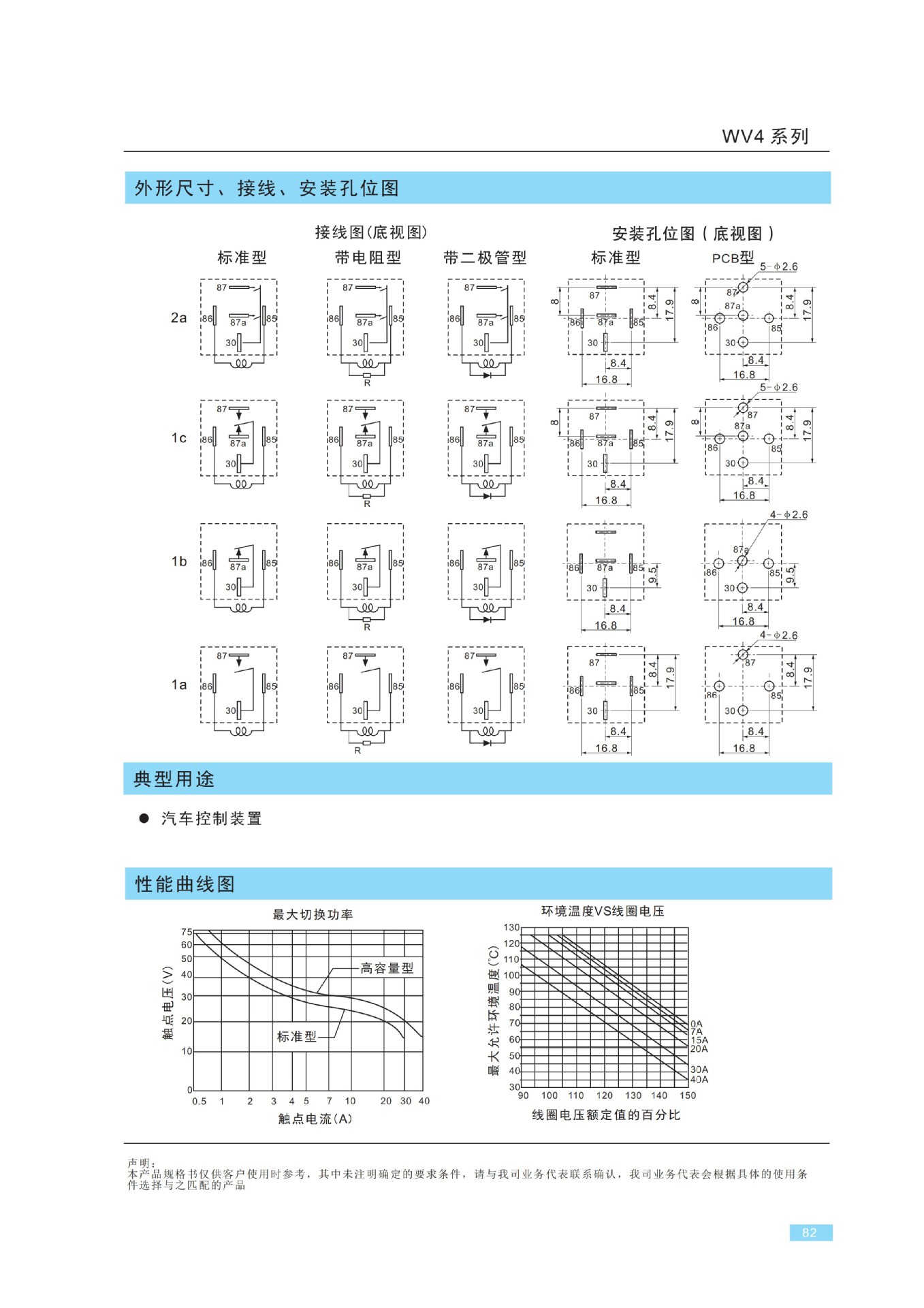 王利 WV4继电器 40A 4脚 12V 24V 36V 48V 60V 大功率 汽车继电器-阿里巴巴