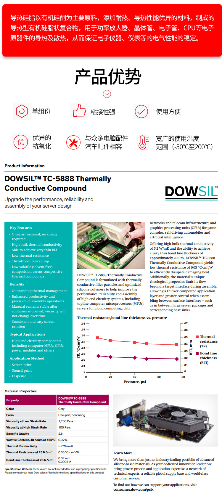 Dowsil陶熙道康宁TC-5888 高导热系数 TC5888 CPU导热硅脂 1kg/罐-阿里巴巴