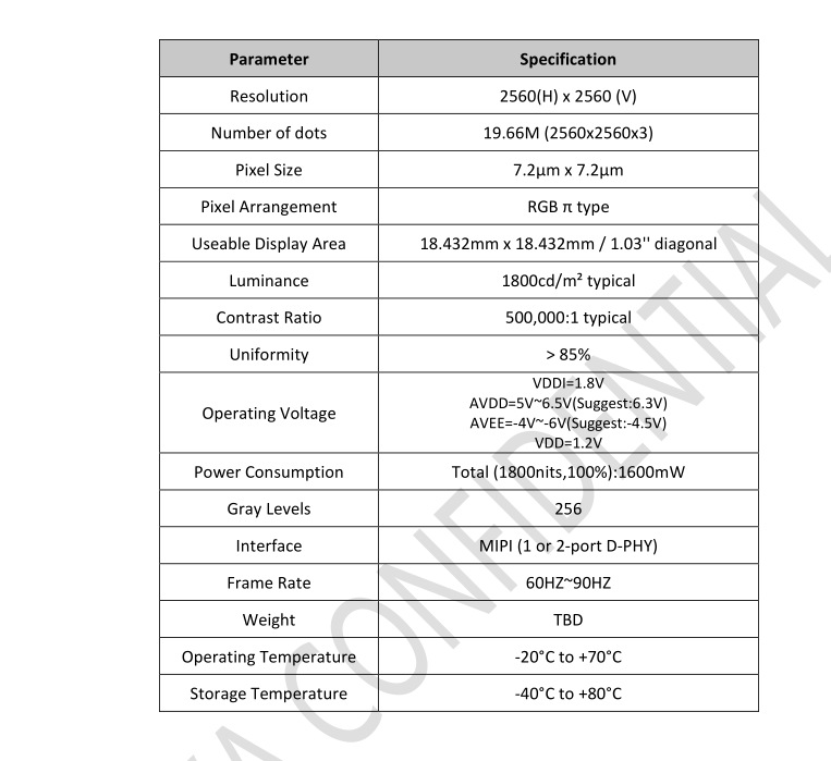 SY103WAM01-RISE 1.03inch OLED display, 2560*2560, MIPI, 1800cd/m², Gun ...