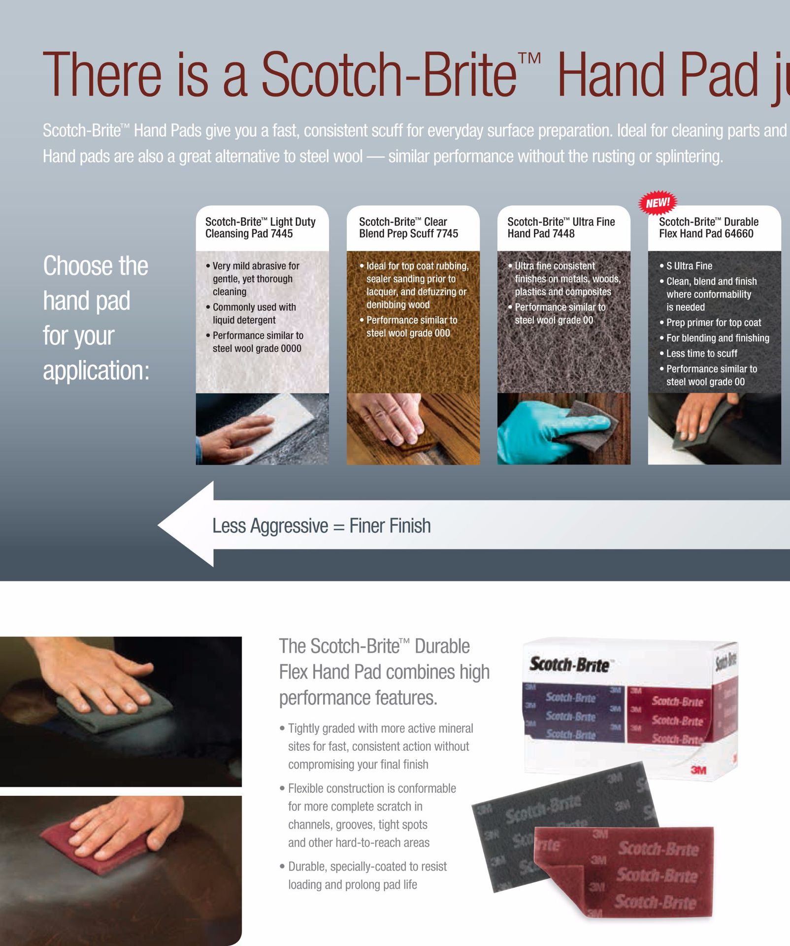 3M7448 工业百洁布3M Scotch-Brite Hand Pad 7448 152*228MM-阿里巴巴