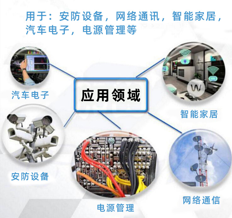 88E6390-A0-TLA2C000 封装TQFP144 通讯以太网接口控制器芯片-阿里巴巴