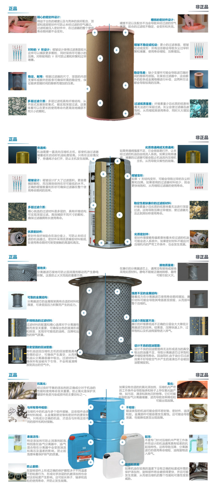 2903752501 阿特拉斯油过滤器 原厂GA15-90空压机配件-阿里巴巴