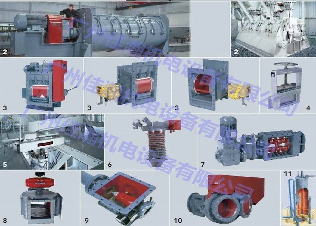 原装德国哈沃伊堡Haver IBAU 回转式包装机ROTO-PACKER-阿里巴巴