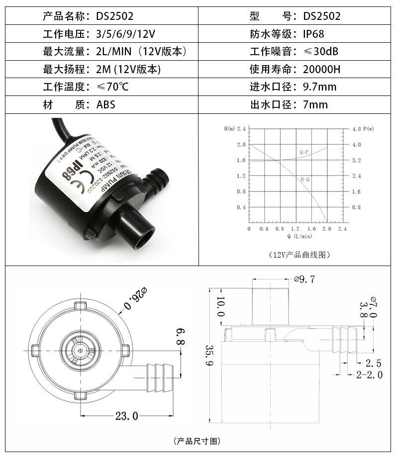 微型直流无刷水泵静音12V 流量2L/MIN扬程1.8m小型设备饮水机泵-阿里巴巴