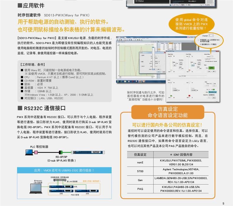 KIKUSUI日本菊水PWX750LF /750ML /750MLF /750MHF/750HF直流电源-阿里巴巴