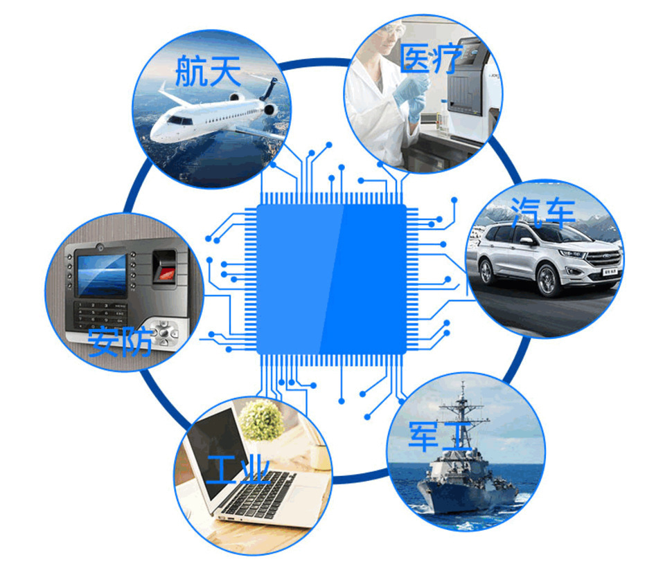 全新原装 CS2003CB CS2003C8 SOP16 达林顿管阵列电路芯片-阿里巴巴