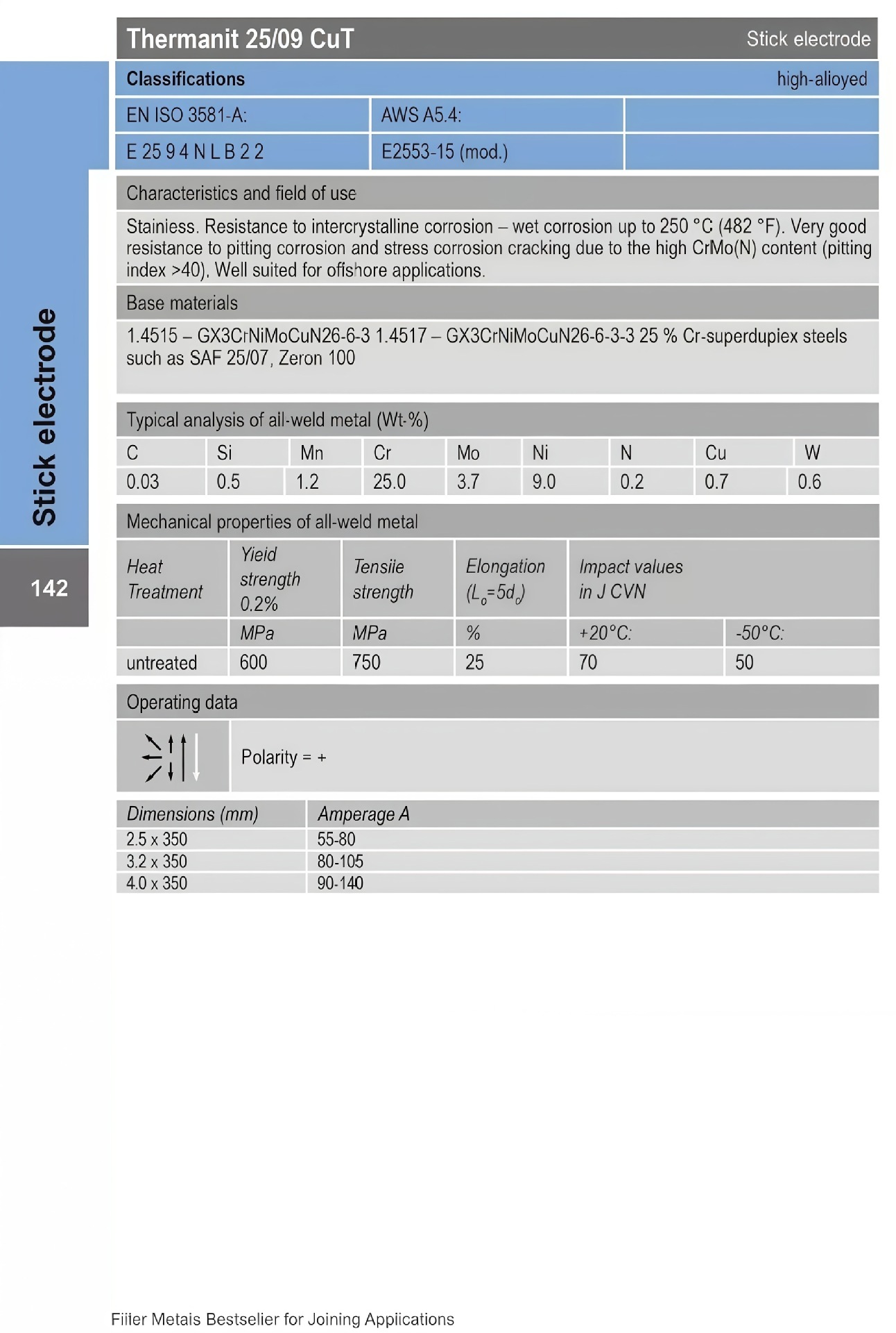 伯乐蒂森Thermanit E385-16不锈钢焊条E2209/2594双相不锈钢焊条-阿里巴巴