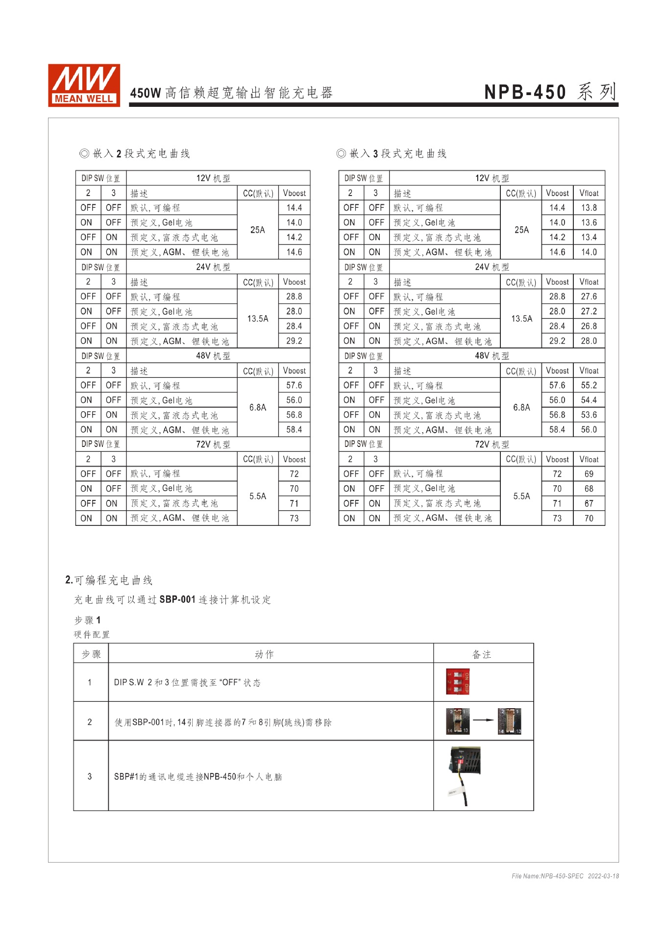 明纬电源NPB-450-48 450W57.6V6.8A 智能充电器2/3段式铅酸锂电池-阿里巴巴
