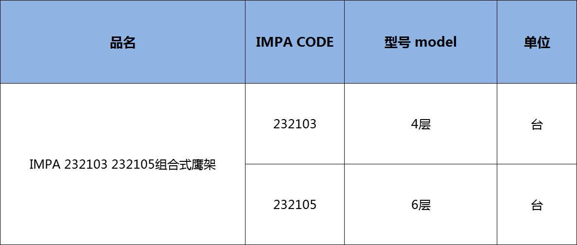 组合式鹰架 IMPA 232103 232105 船船舶物料标准 船用 组合式鹰架-阿里巴巴