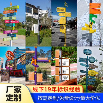 户外景区游乐场多向指示牌仿木纹标识标牌不锈钢导视牌广告牌厂家-阿里巴巴