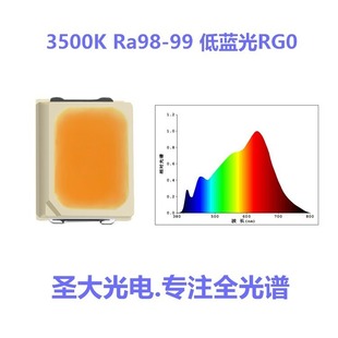 无蓝光危害RG0 2835全光谱Ra98-99高显指LED 护眼灯健康照明专用-阿里巴巴