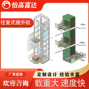 厂家直销往复式提升机 物流循环升降平台 流水线全自动托盘升降机-阿里巴巴