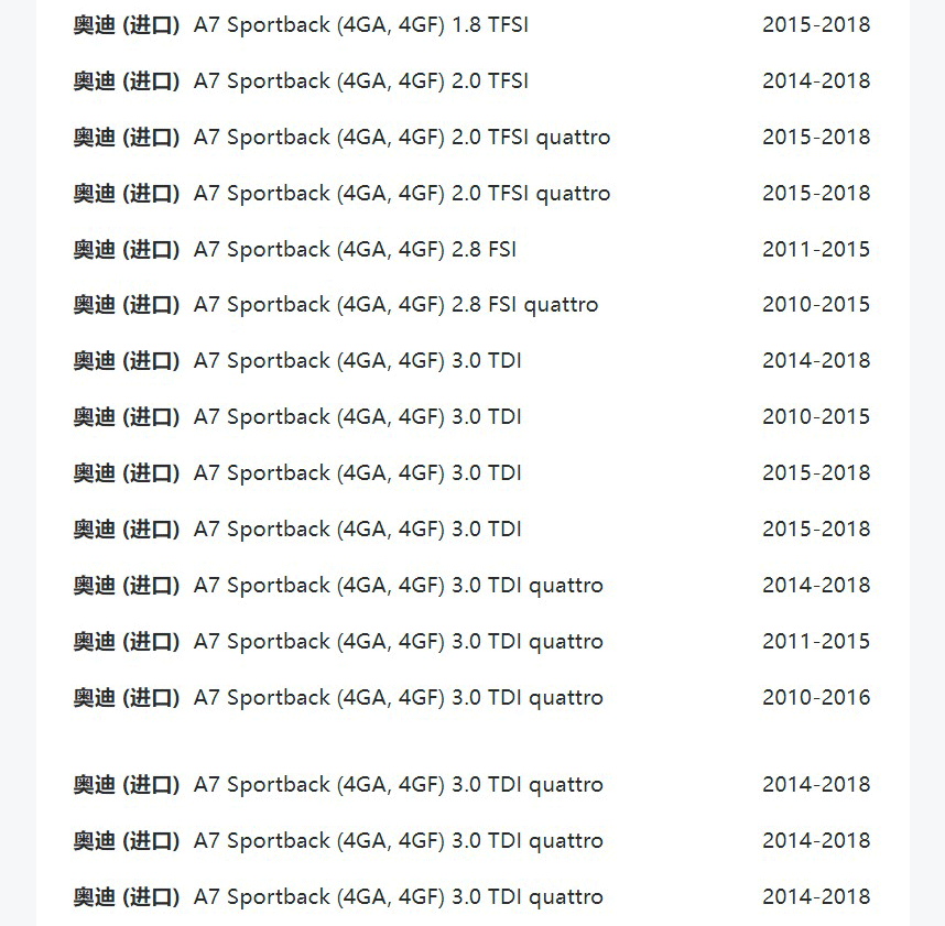 97034124521 4G0407183B A 4H0407183C适用奥迪保时捷控制臂衬套-阿里巴巴