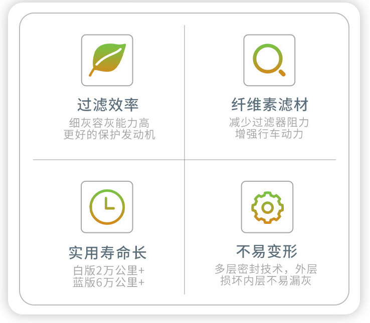 唐纳森 P551110 汽车挖掘机燃油过滤器适用包括传感器螺纹接口-阿里巴巴