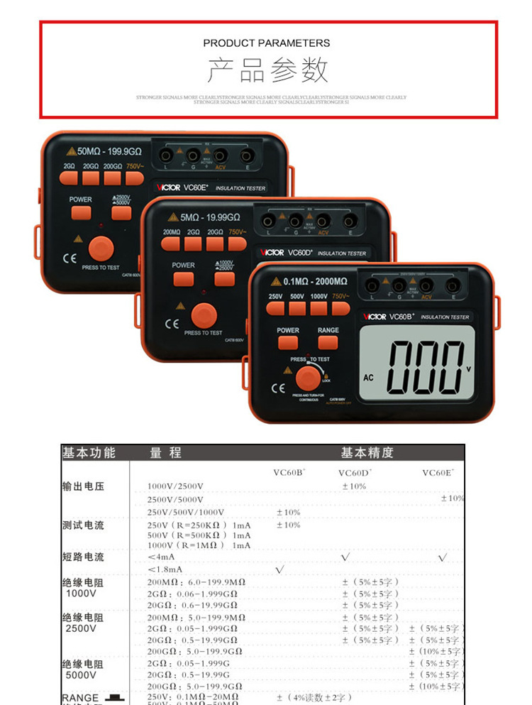 Victor/胜利VC60E+数字高压兆欧表2500V/5000V绝缘电阻测试仪摇表-阿里巴巴