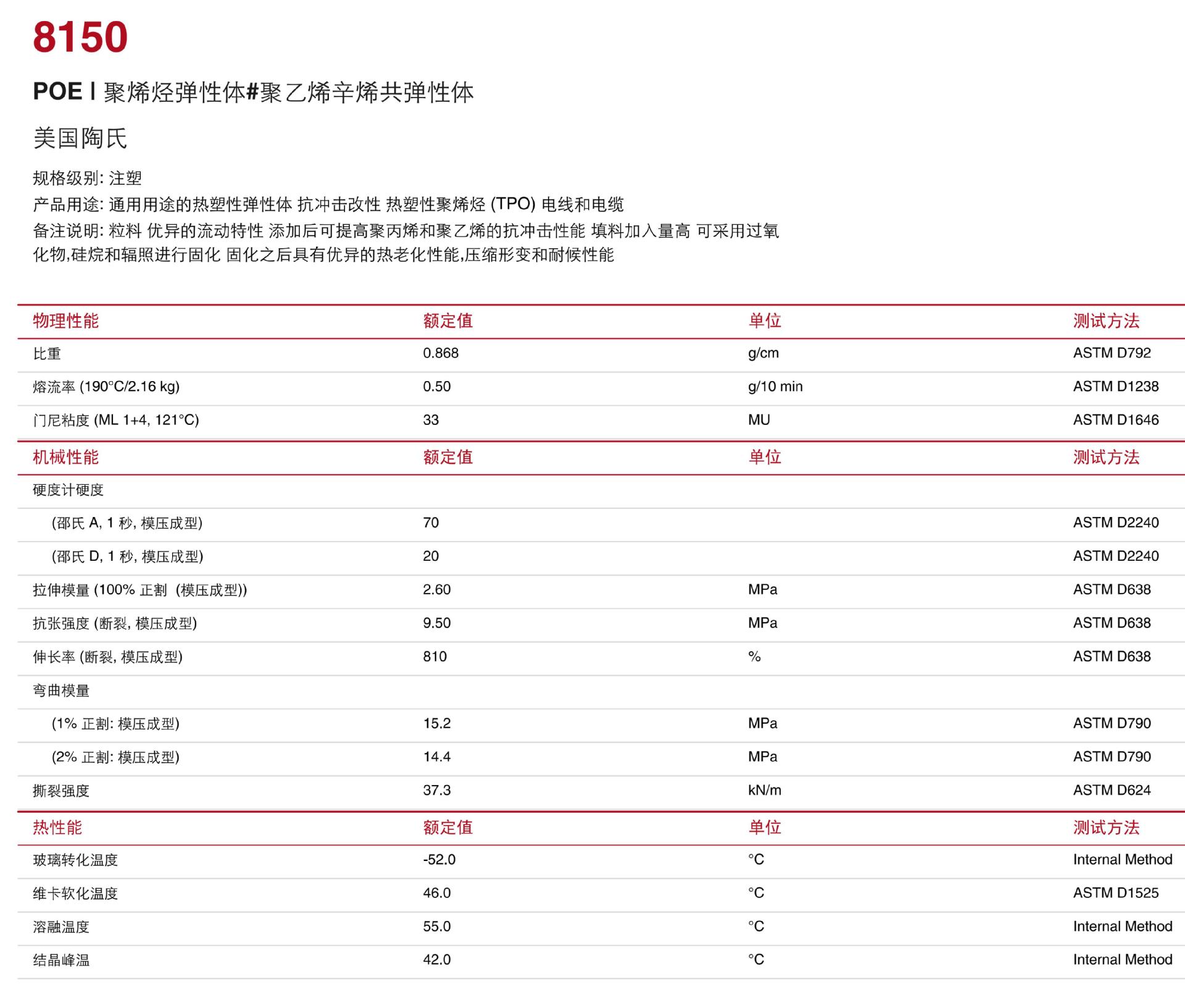 代理直销POE美国陶氏8150 增韧 透明 注塑级 热塑弹性体poe颗粒-阿里巴巴