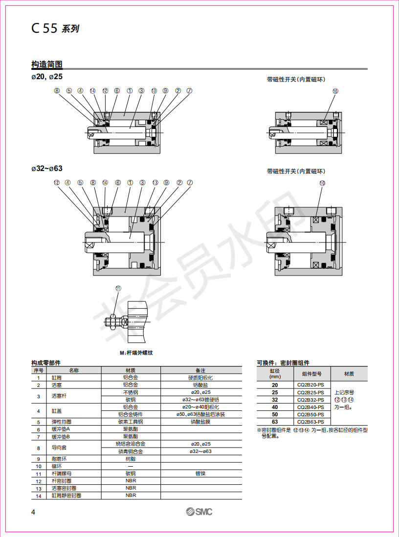 SMC薄型气缸C55B/CD55B63-20-25-30-35-40-45-50-60-100-125-150M-阿里巴巴