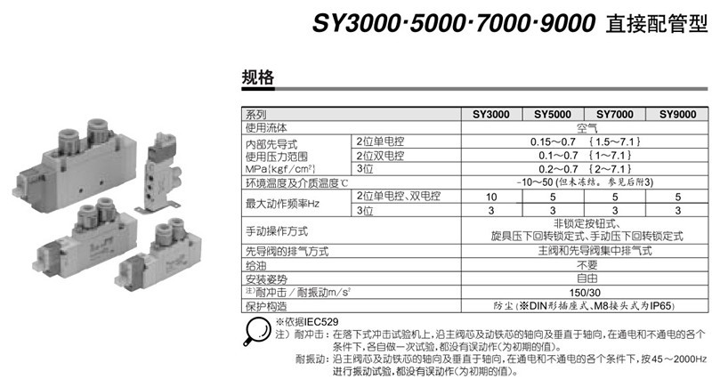 电磁阀SY5120-5G/5GZ/5GD/6GO/6GZD/6GZE/GOZD-01-C4-C6-C8-F1-F2-阿里巴巴
