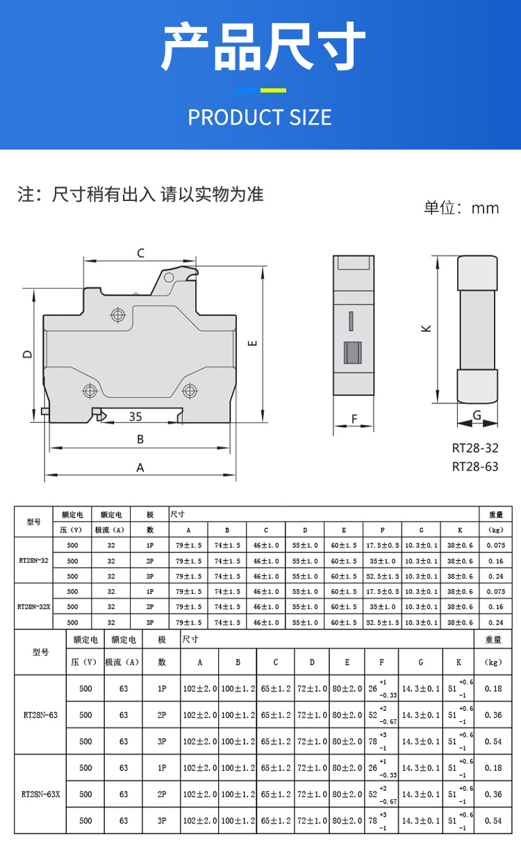 正泰RT28-32熔断器ro15熔芯陶瓷保险丝管2a 10a 16a 20a 32a 63a-阿里巴巴
